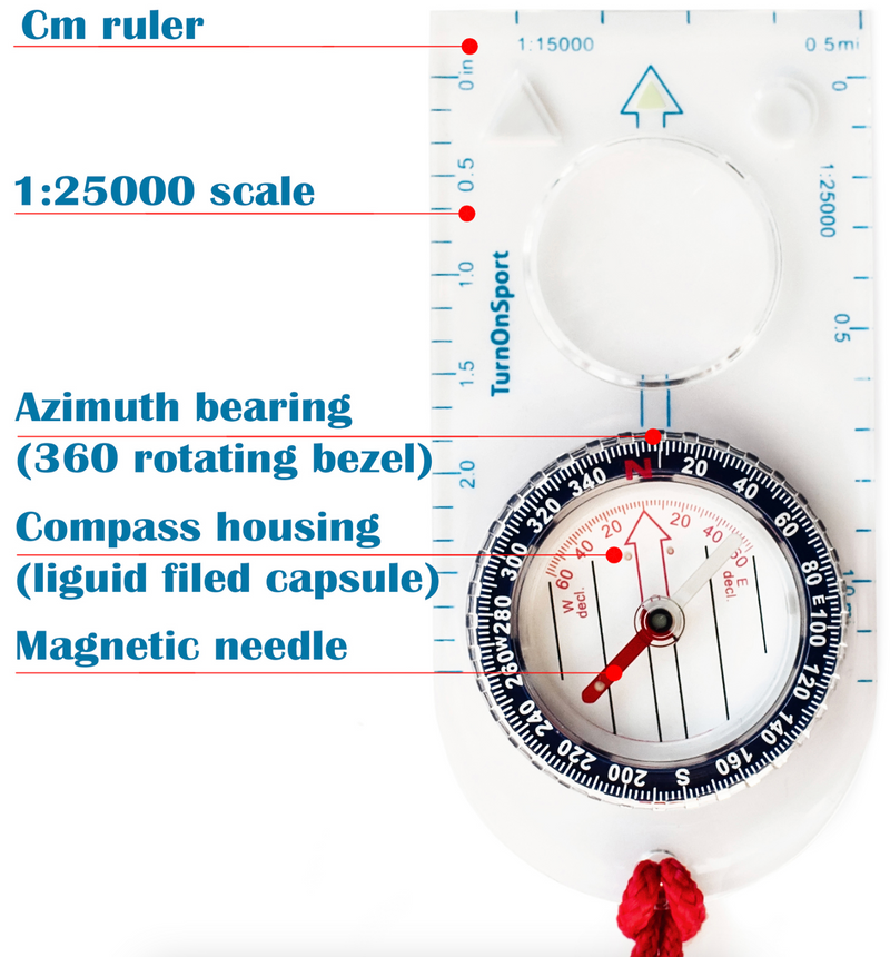 TurnOnSport Orienting Compass – fieldcraftsurvivalstore